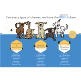 Honey Im Home 8901709017981 Dog Buffalo Paddywack - Pack of 5 - Walmart.com