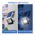 Powerful LED Solar Light Outdoor Solar Reflector Spotlights With Remote ...