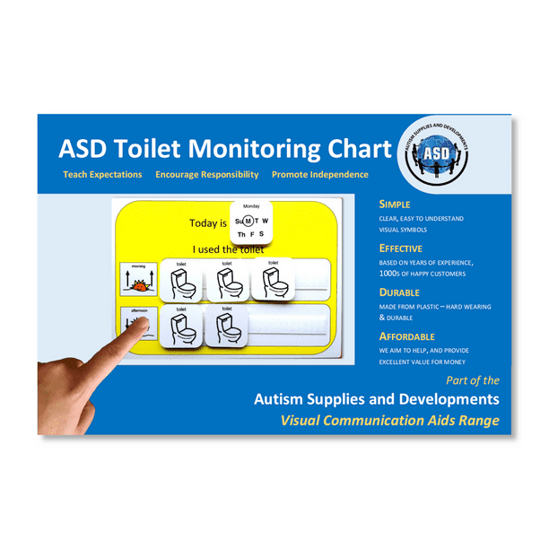 Toilet Monitoring Schedule – “I can use the toilet” Personal Hygiene ...
