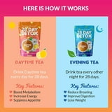 Skinny Boost 28 Day Detox Tea Kit-1 Daytime Tea (28 Bags) 1 Evening ...