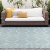 5x7 Water Resistant, Indoor Outdoor Rugs for Patios, Front Door Entry ...