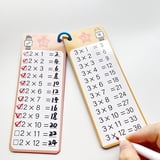 RuWeoMaa Multiplication and Division Cards, Math Flash Cards 0-12 ...