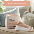 McKesson Ultra Underpads, Adult Incontinence Bed Pads, Chux, Disposable ...