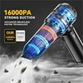 High Power Cordless Car Vacuum Cleaner and Handheld Blower with ...