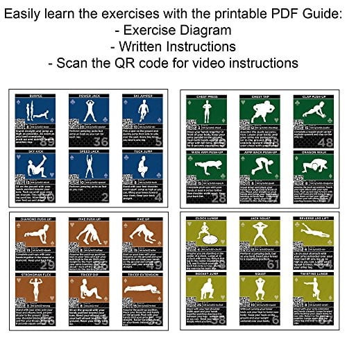 Military Bodyweight Workouts Pdf | EOUA Blog