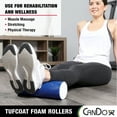 CanDo 4 x 36" TufCoat Round Foam Roller - Walmart.com