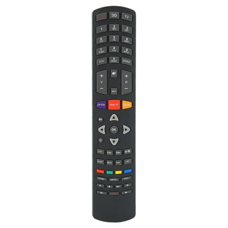 Loewten Remote Control, Multi-function TV Control, For The Whole Family ...