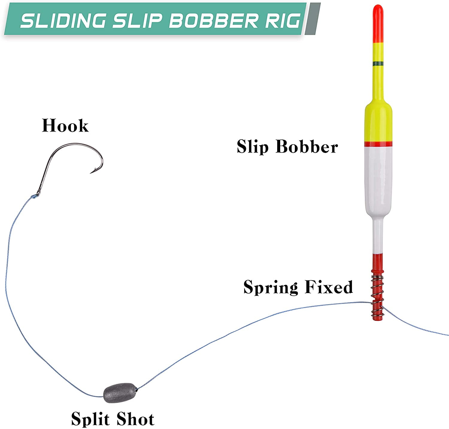 Fly Fishing Slip Bobbers | Reviewmotors.co