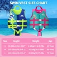 Gogokids Toddler Swim Vest Life Jacket, Pool Water Floaties, Buoyancy ...