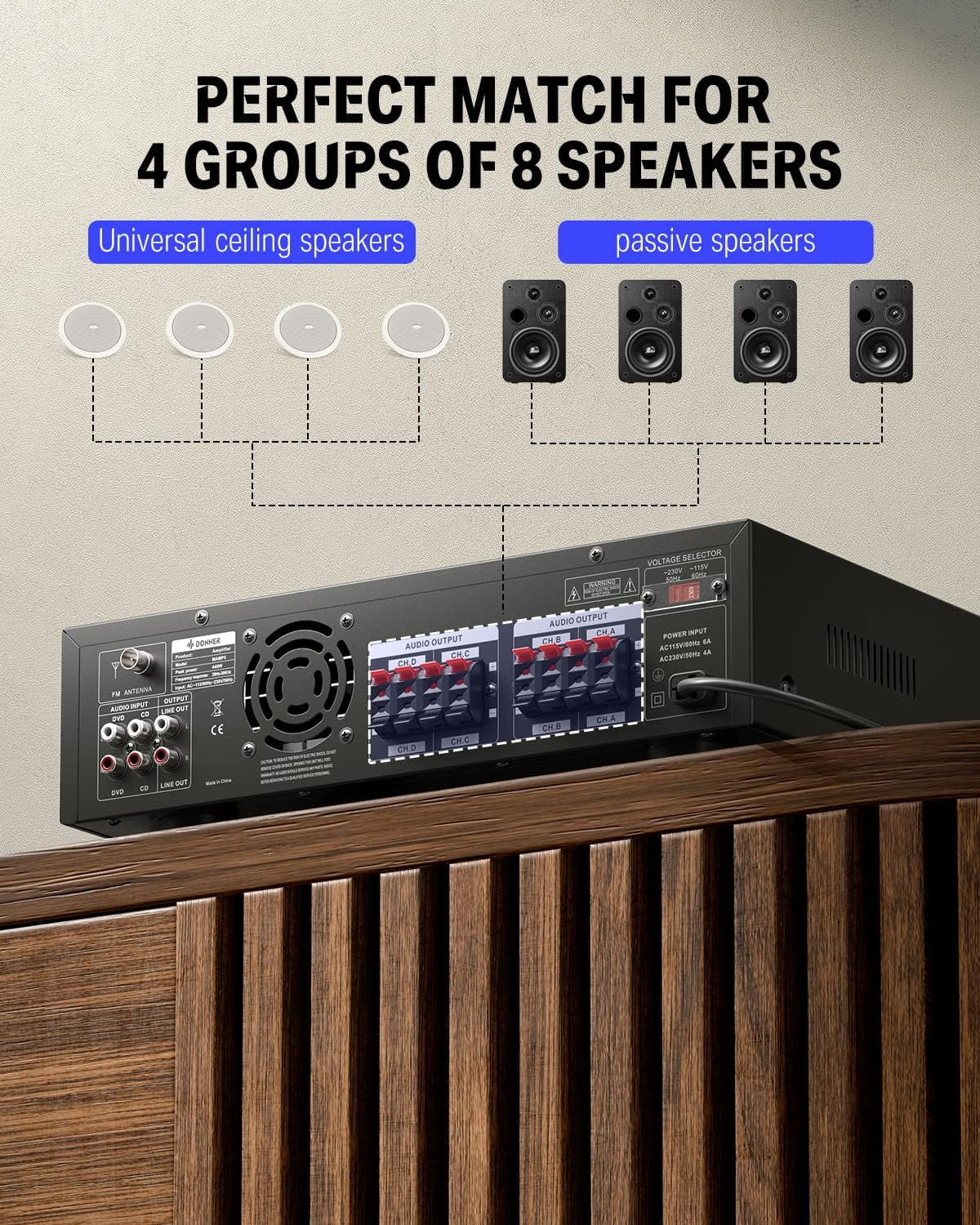 Donner Stereo Receiver 4 Channel 1000W Peak Power Nepal | Ubuy