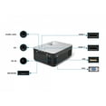 Restored RCA 720p Roku Smart Home Theater Projector RPJ133 (Refurbished ...