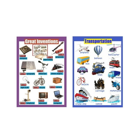 Invention &Transport ~ Early Learning Educational Posters Chart for ...