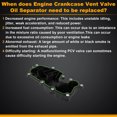 Unique Bargains Engine Crankcase Vent Valve Oil Separator for Audi A3 ...