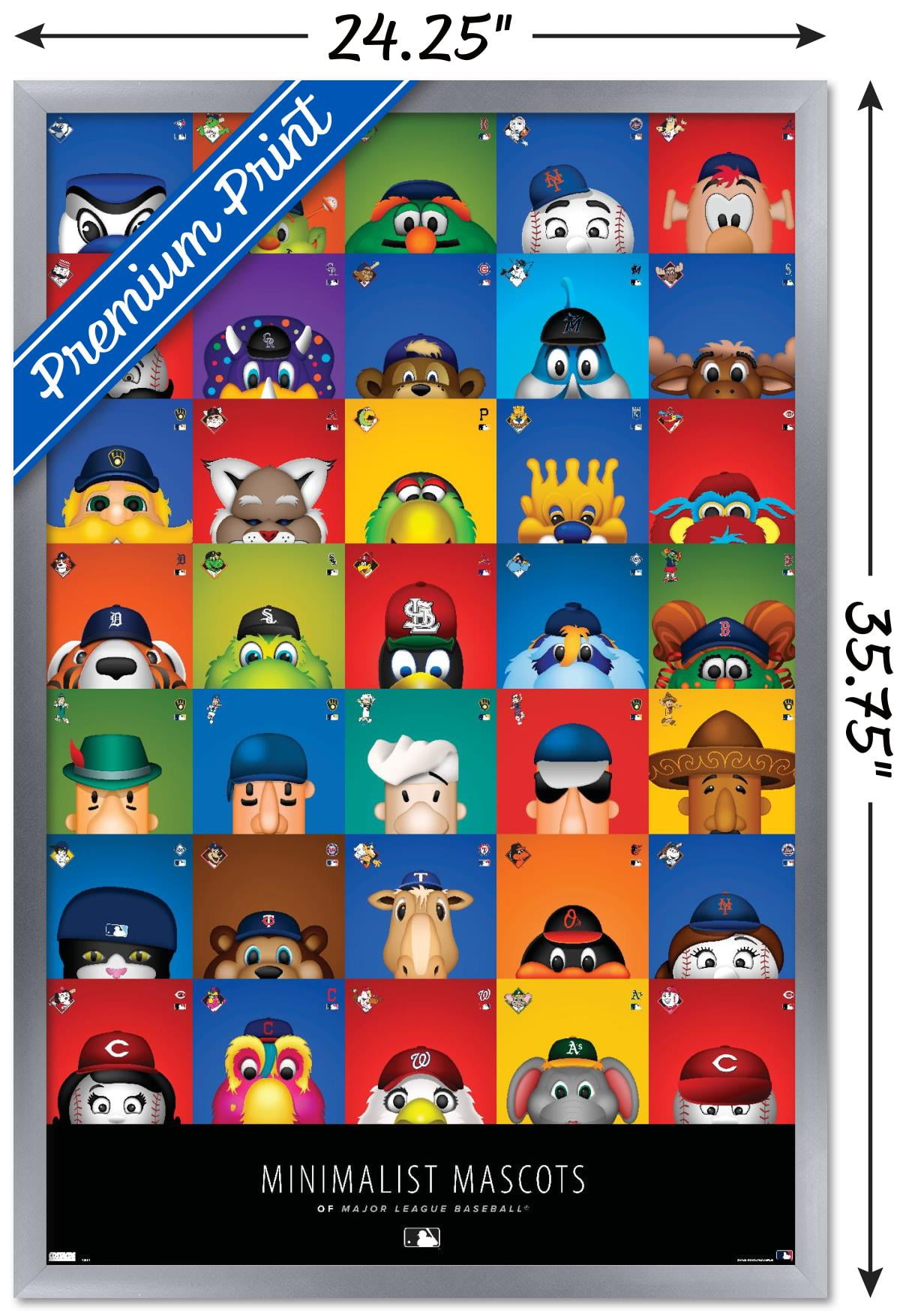 Mlb Mascots Poster - 2024 Company Salaries
