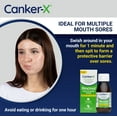 Canker-X Rincinol Oral Rinse Mouthwash, Quick Pain Relief from Canker ...