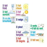 Poster Pals French Educational and Language Teaching Chart posters ...