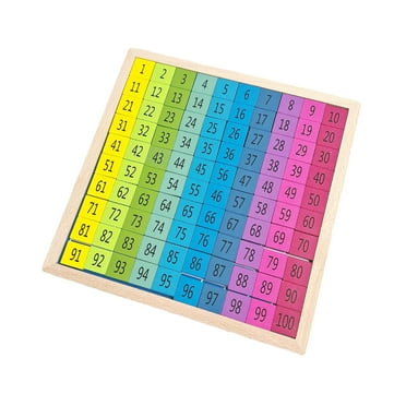 hand2mind Colorful Cactus Counters, Counters for Kids Math, Counting ...