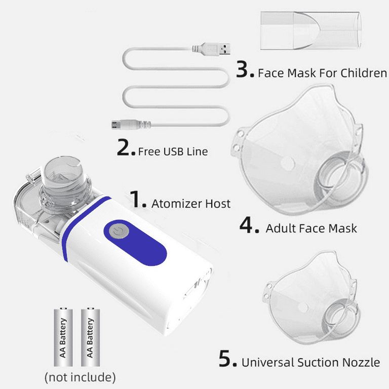 Cool Asthma Pictures