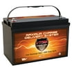 VMAX MB137-120 Deep Cycle Battery, 12V 120Ah, Group 31 AGM, Replaces ...