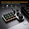Custom Macro Keyboard 12 Keys 4 Knobs Mini USB Mechanical Keyboard ... Custom Macro Keyboard 12 Keys 4 Knobs Mini USB Mechanical Keyboard ...