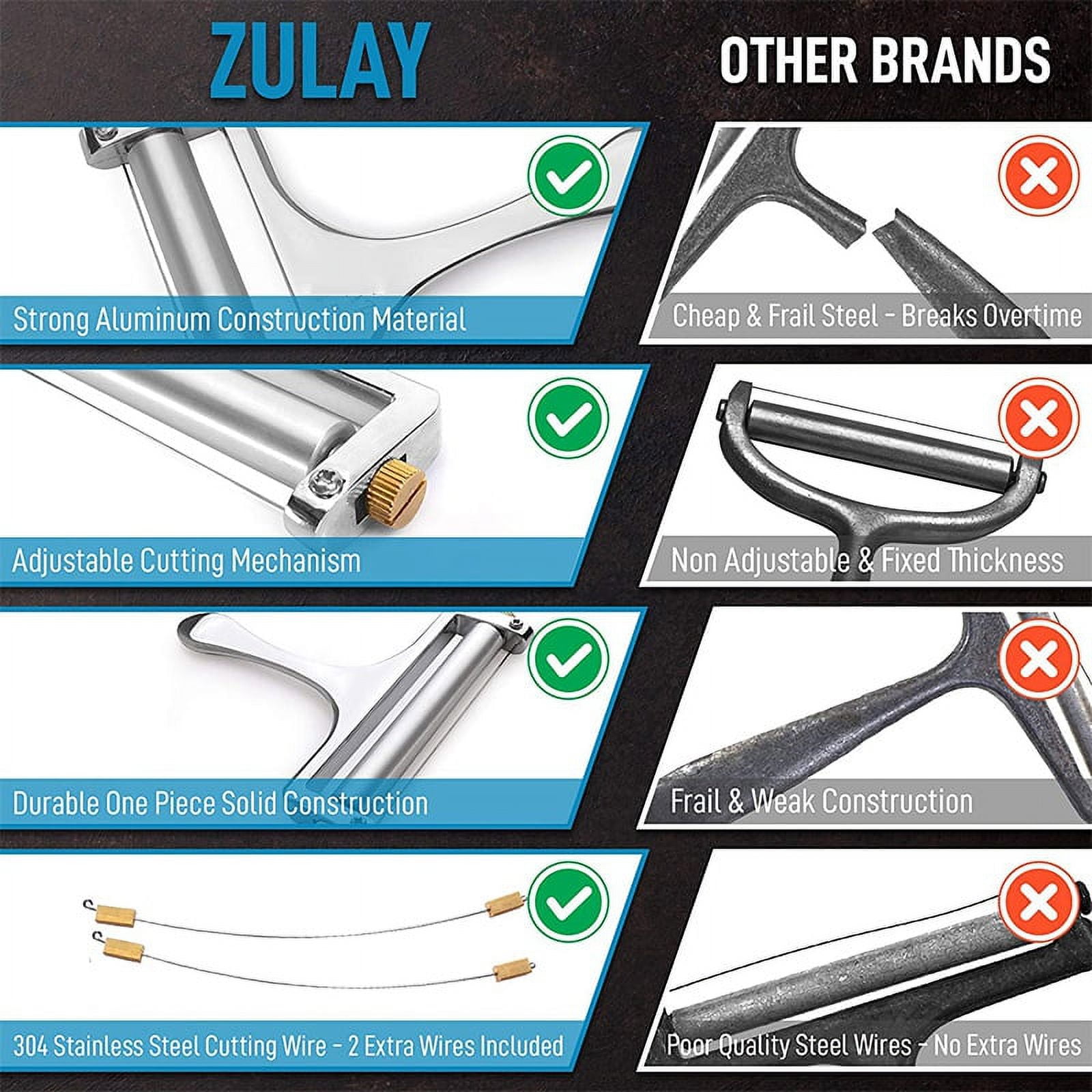 Click here for Unbranded Heavy Duty Stainless Steel Cheese Slicer... prices