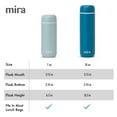Mira 7oz Insulated Small Thermos Flask, Kids Vacuum Insulated Water ...