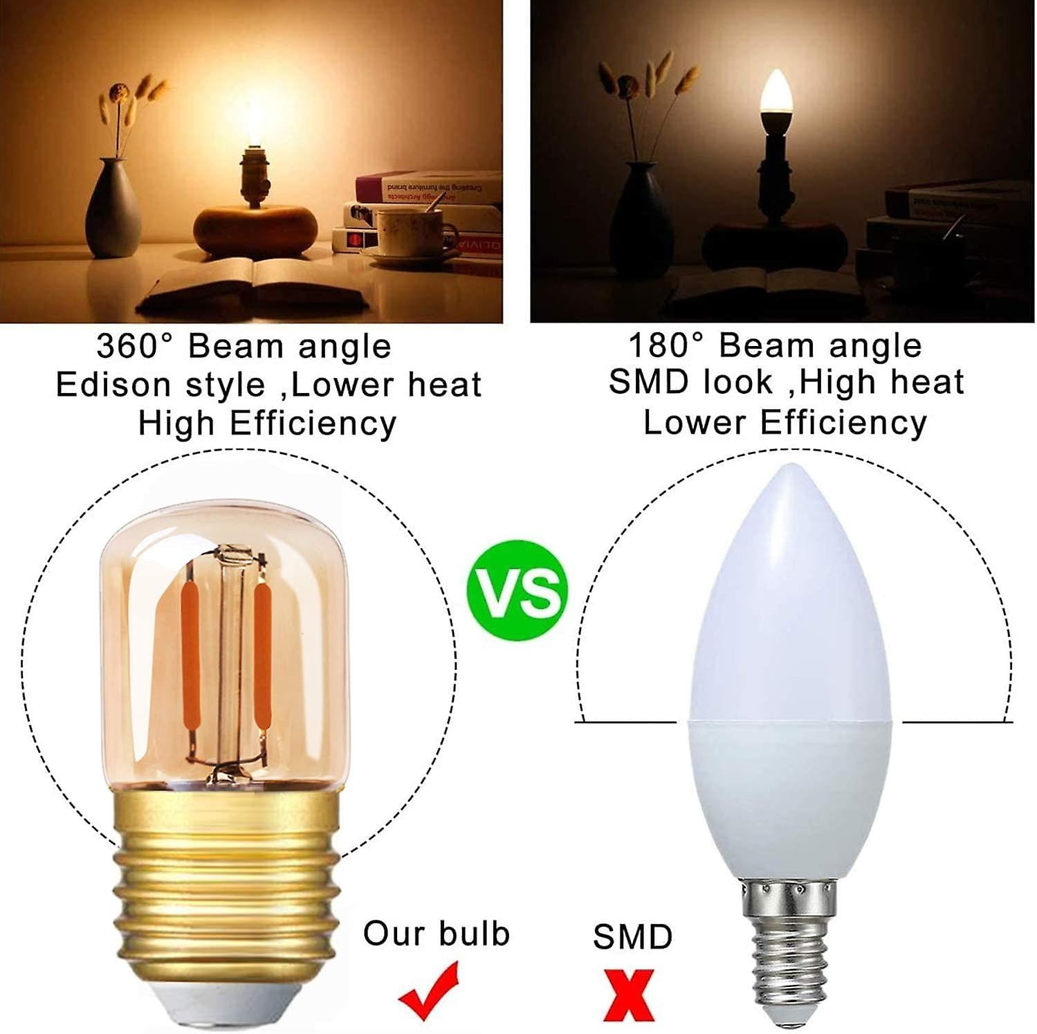 Mini bombilla LED tubular 1w T28 Bombilla de filamento LED Edison E27 ...