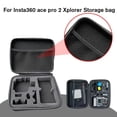 Sports Camera Storage Bag for Specific Model, Made of EVA, Suitable for ...