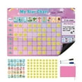 Children's Behavior & Motivation Magnet Chart, Adhd Auxiliary Tools ...
