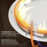 COSIEST Outdoor Propane Fire Pit Coffee Table, Amber Yellow Fire Glass ...