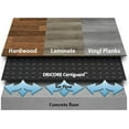 DRICORE CERTIGUARD Premium Floor Underlayment 100 Square Feet - Walmart.com