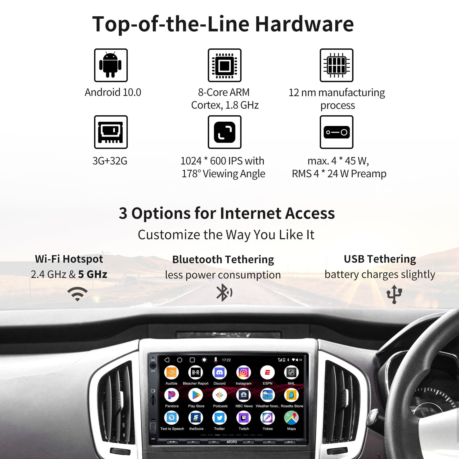 Buy ATOTO S8 Standard 7 pouces IPS Display Double-DIN Car Stereo Radio ...