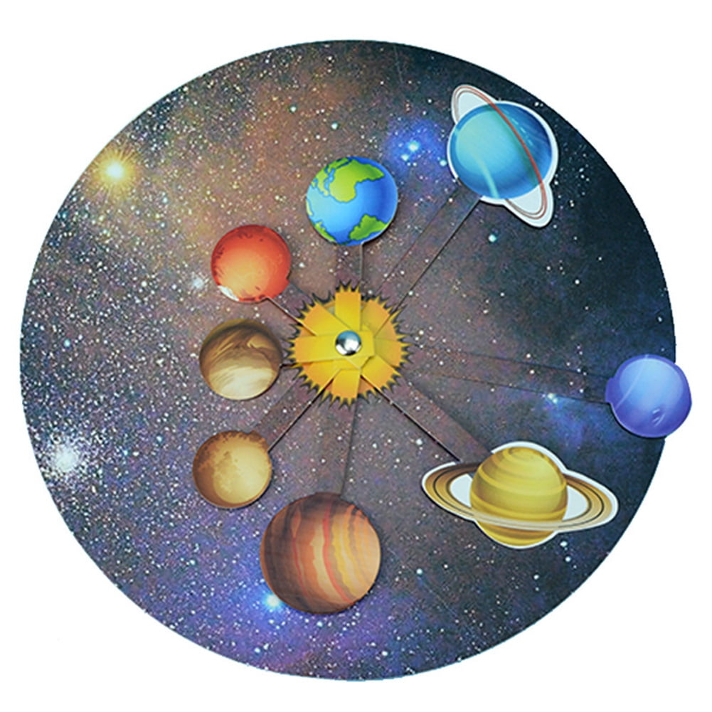 Scientists Experiments On Planets