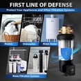 iSpring Auto Flushing Spin-Down Sediment Water Filter with Bypass, 50 ...