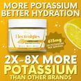 Lemon Candy Electrolytes - 37 Servings | Zero Sugar Hydration - Walmart.com