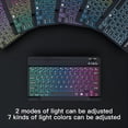 GJX 10-Inch Colorful Rgb Backlit Portable Wireless English Keyboard ...