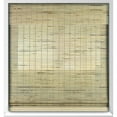 "Arlo Blinds Custom Cordless Petite Rustique Bamboo Roman Shades - 28 ...