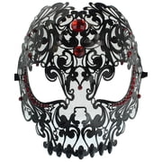 Skull Masks