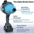 Free Shipping! AlphaWorks Electrostatic Sprayer ULV Fogger Machine ...