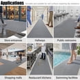 Petgrow Non Slip Drainage Mat 4'x67'(268 Square FT) Heavy Duty ...
