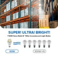 SANSI Bright Indoor 60W A21 LED Light Bulb, 9000 Lumens E26, 5000K ...