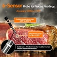 Wireless Meat Thermometer Digital with Bluetooth App Control, Gift for ...