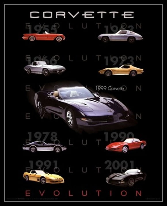 Corvette Evolution Poster Poster Print - Walmart.com - Walmart.com