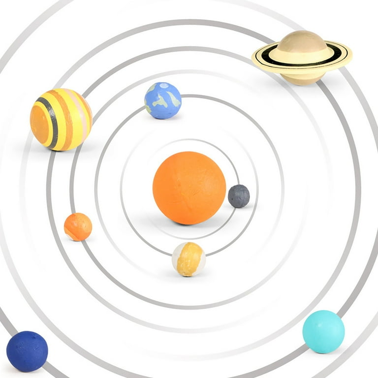 Creative Solar System