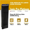 Envion Ionic Pro Platinum Air Purifier for Office Space, Room, Pollen with Ionic Blade Filter ...