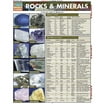 BarCharts Gemstone & Crystal Properties Quickstudy Easel - Walmart.com