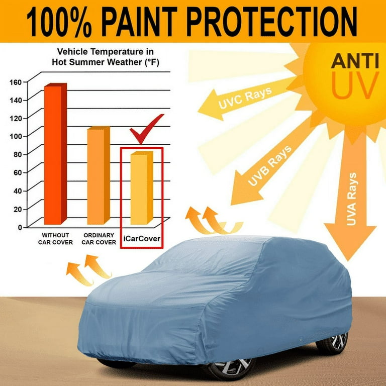 iCarCover Fits BMW X5 M 2019 2020 2021 2022 2023 For Automobiles Waterproof Full Exterior Hail Snow Hatchback Indoor Outdoor Protection Heavy Duty Custom Vehicle SUV Car Cover Walmart
