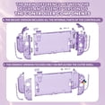 eXtremeRate DIY Replacement Shell Buttons (D-Pad Ver) for Nintendo ...