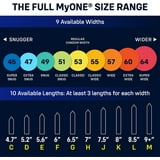 MyONE Custom Fit Condoms, Ultra Thin, Size 45C: Super Snug, Length 4.7 ...