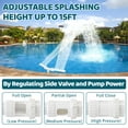 AMHOOEN Pool Fountain for Above Ground and Inground Pools, Adjustable ...